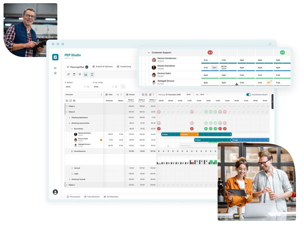 IT solutions for time management, MES & access control | GFOS