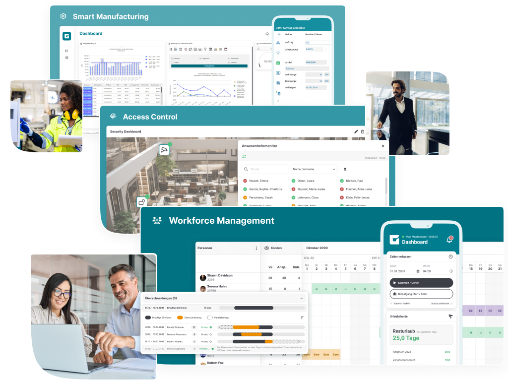 IT solutions for time management, MES & access control | GFOS